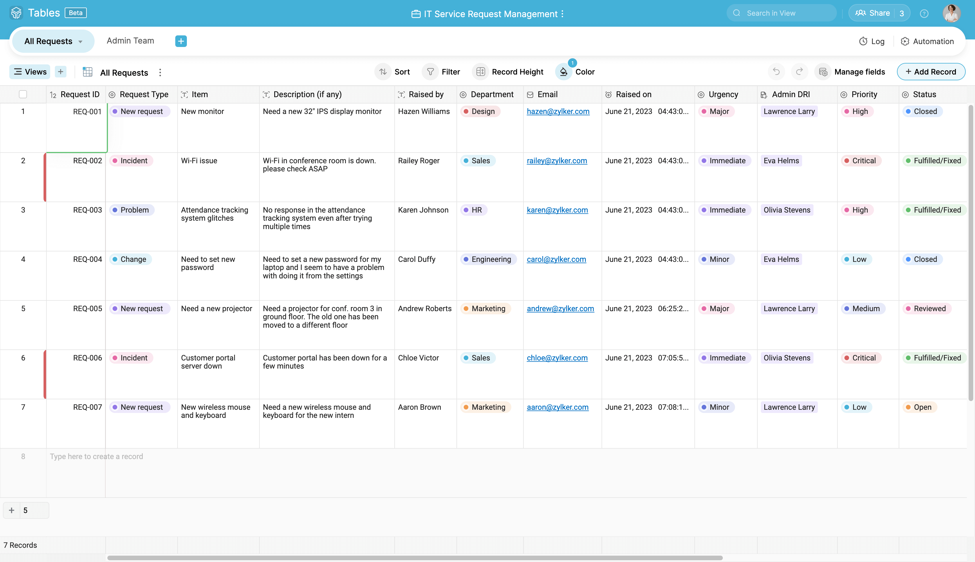 Template Preview Page